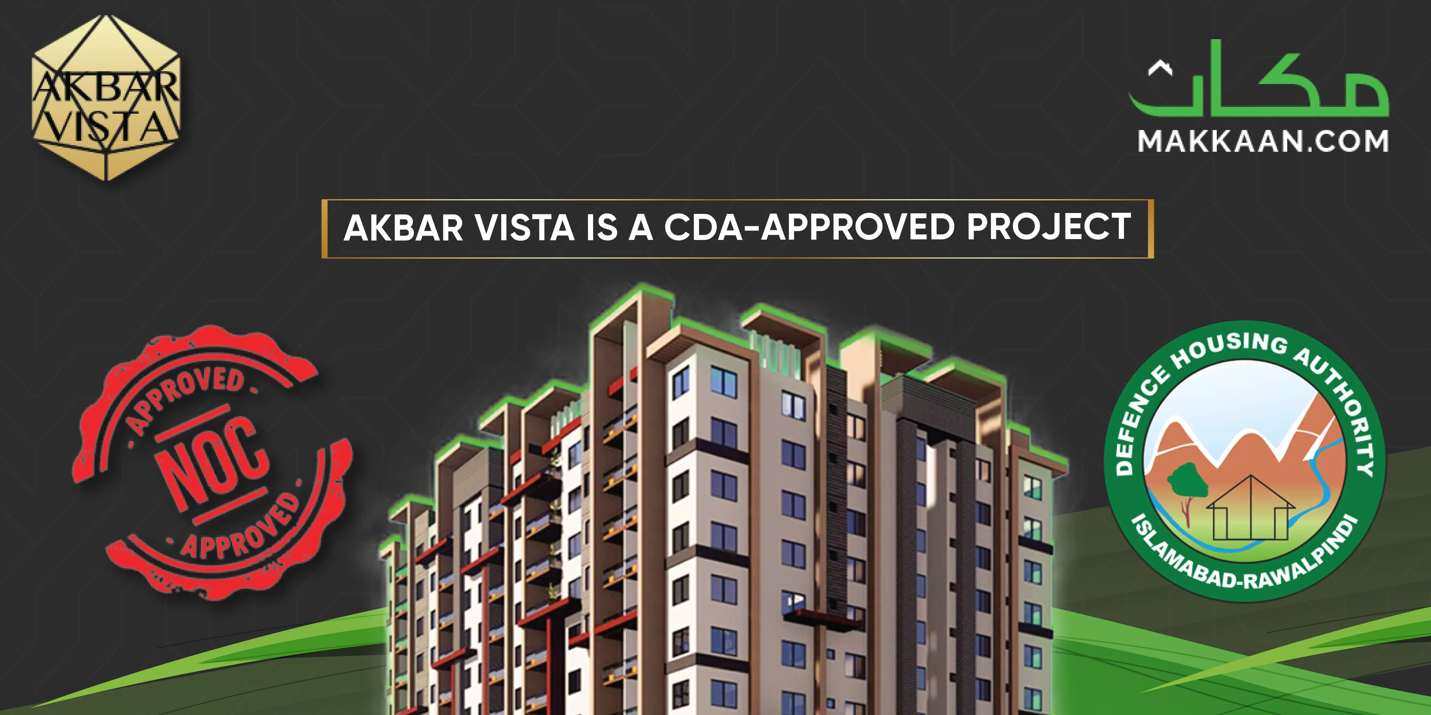 Makkaan.com Real Estate Investment Portal