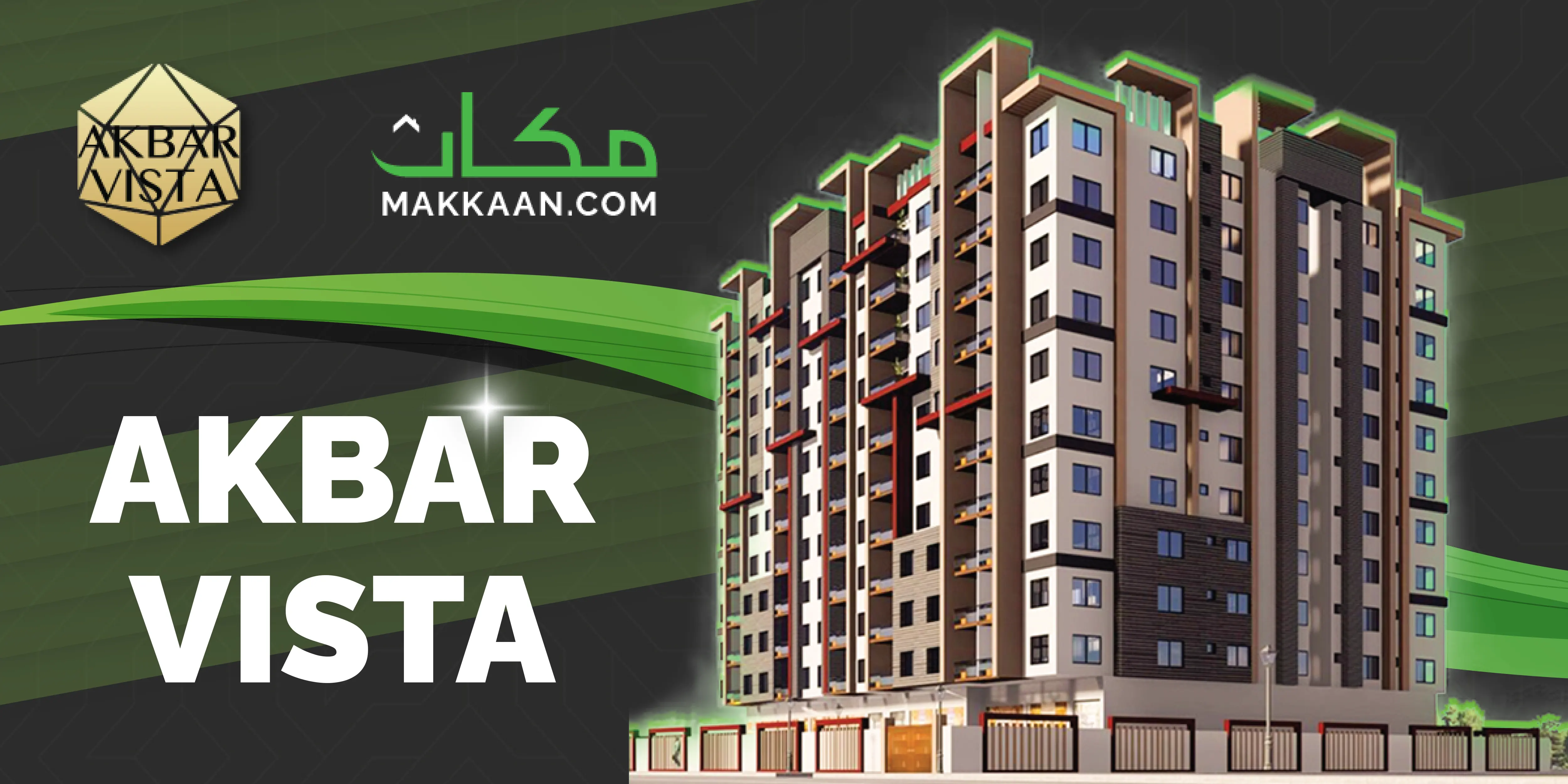 Makkaan.com Real Estate Investment Portal