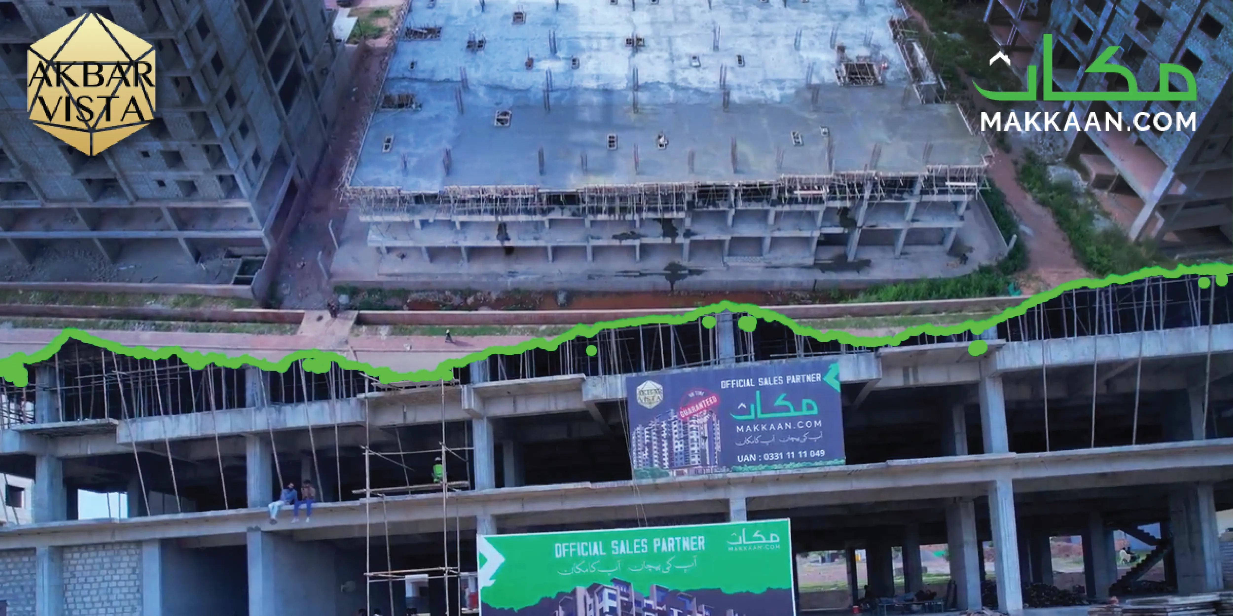 Makkaan.com Real Estate Investment Portal